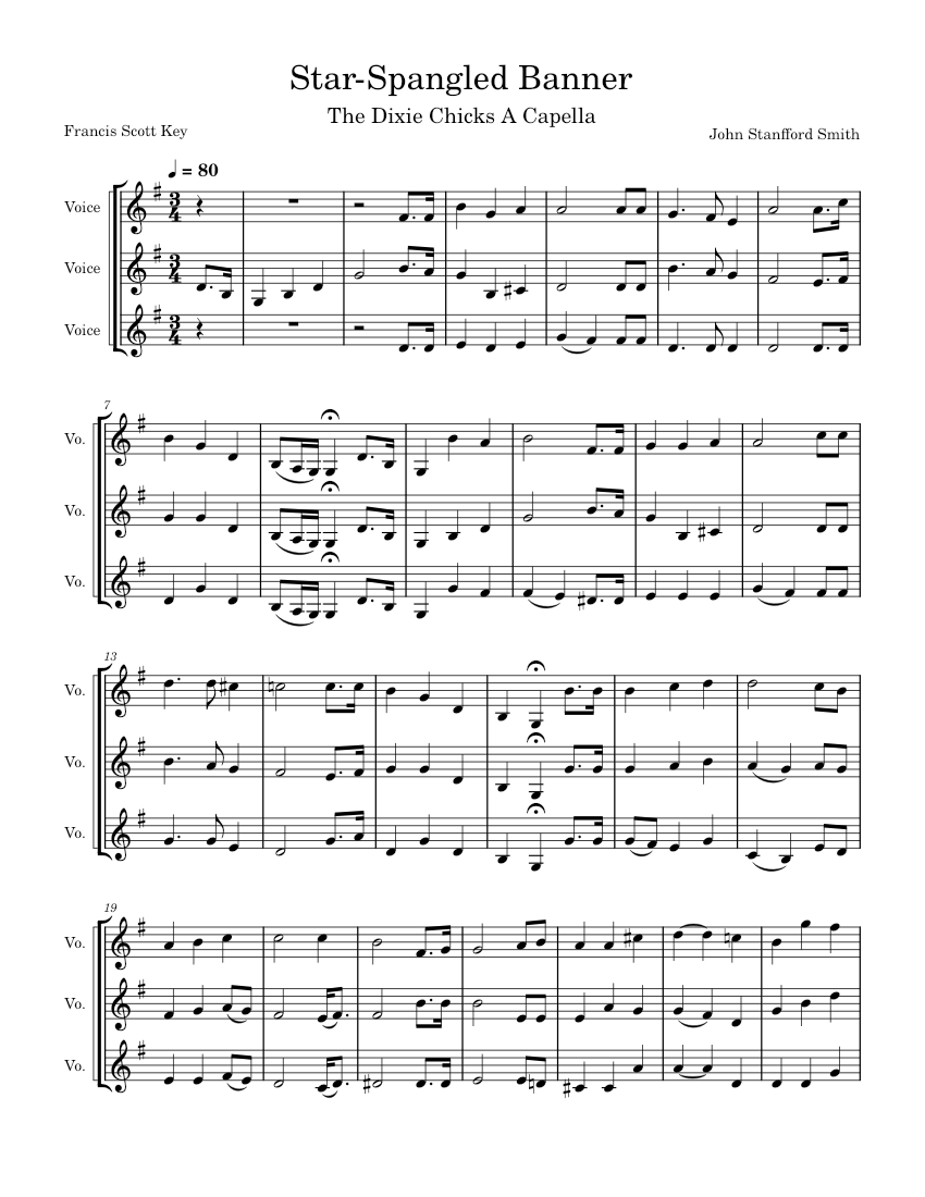 The Star-Spangled Banner : Dixie Chicks – The Dixie Chicks Star ...