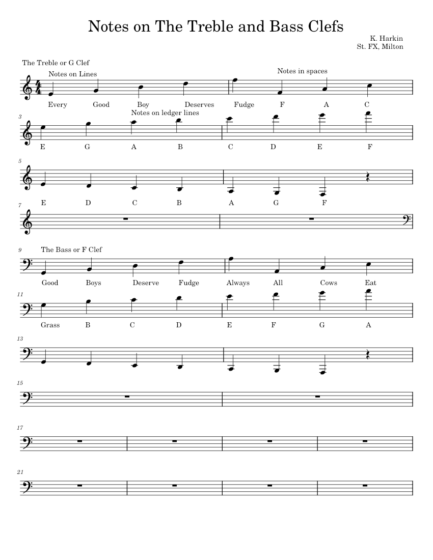 Notes on The Treble and Bass Clefs Sheet music for Piano (Solo ...