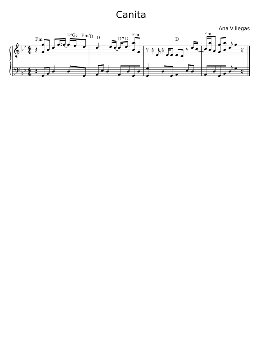 Cañita Sheet music for Piano (Solo) Easy | Musescore.com
