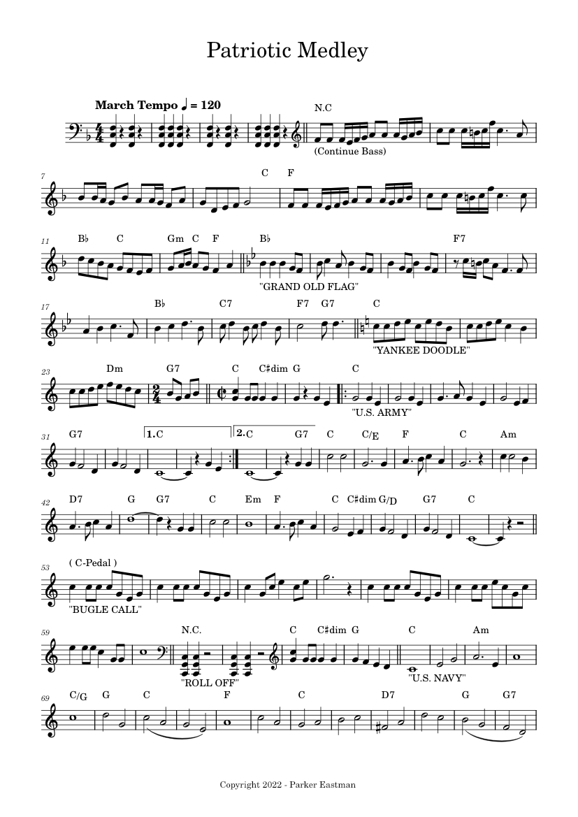 Patriotic Medley (Lead Sheet) Sheet music for Piano (Solo) Easy ...