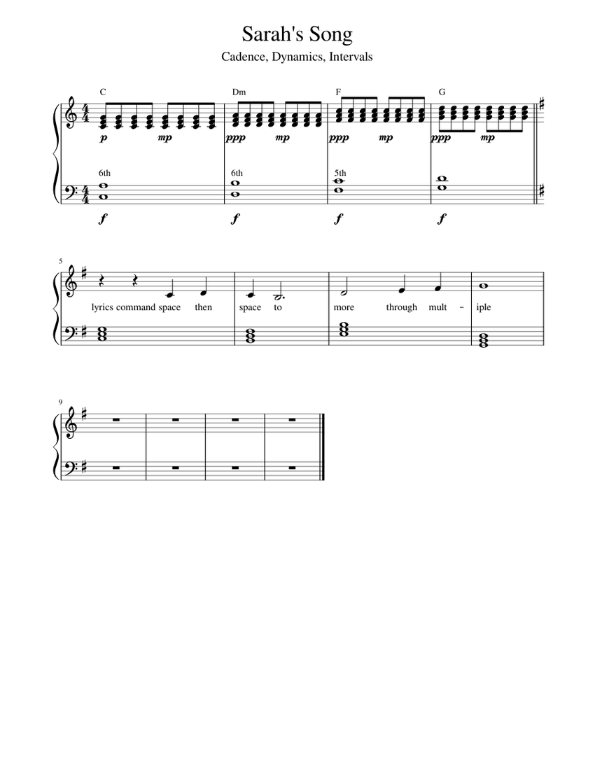 Sarah's_Song Sheet music for Piano (Solo) Easy | Musescore.com