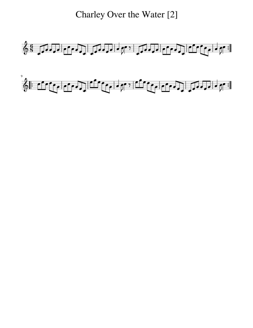 Charley Over the Water Sheet music for Piano (Solo) | Musescore.com