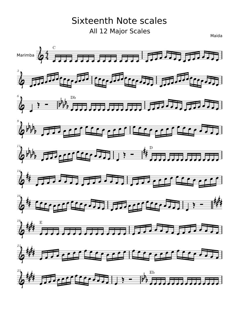 sixteenth note 12 major scales Sheet music for Marimba (Solo) | Musescore.com