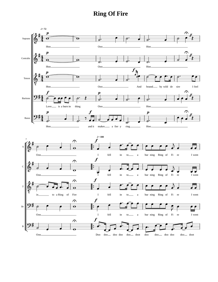 Ring of fire V5 Sheet music for Piano, Soprano, Alto (Mixed Quintet ...