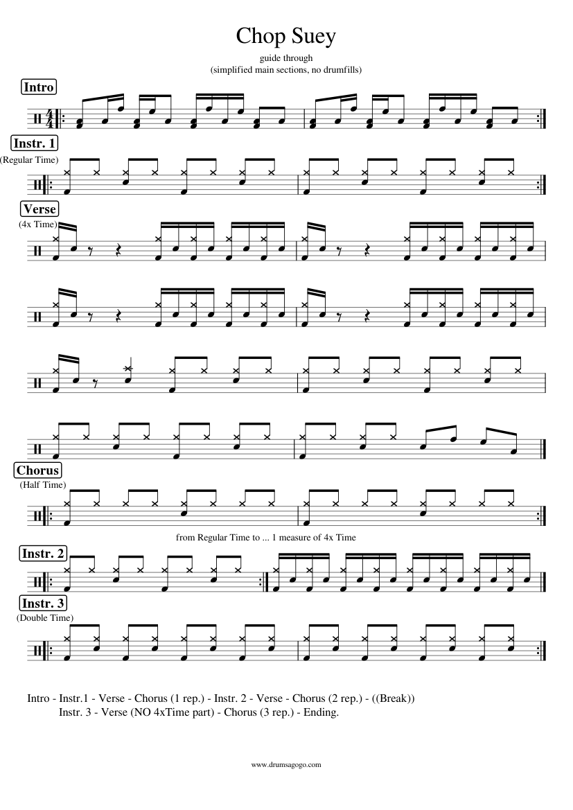 Chop suey – System of a Down Sheet music for Drum group (Drum Corps ...