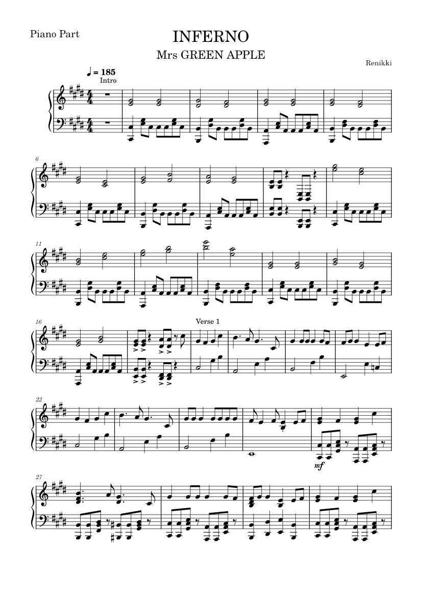 Inferno – Mrs Green Apple Piano Part Sheet music for Piano (Solo ...