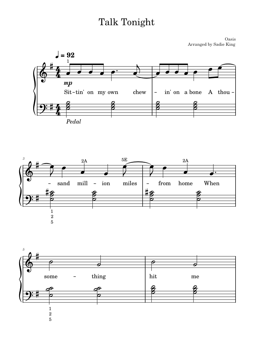 Talk tonight – Oasis - Easy Piano Sheet music for Piano (Solo ...