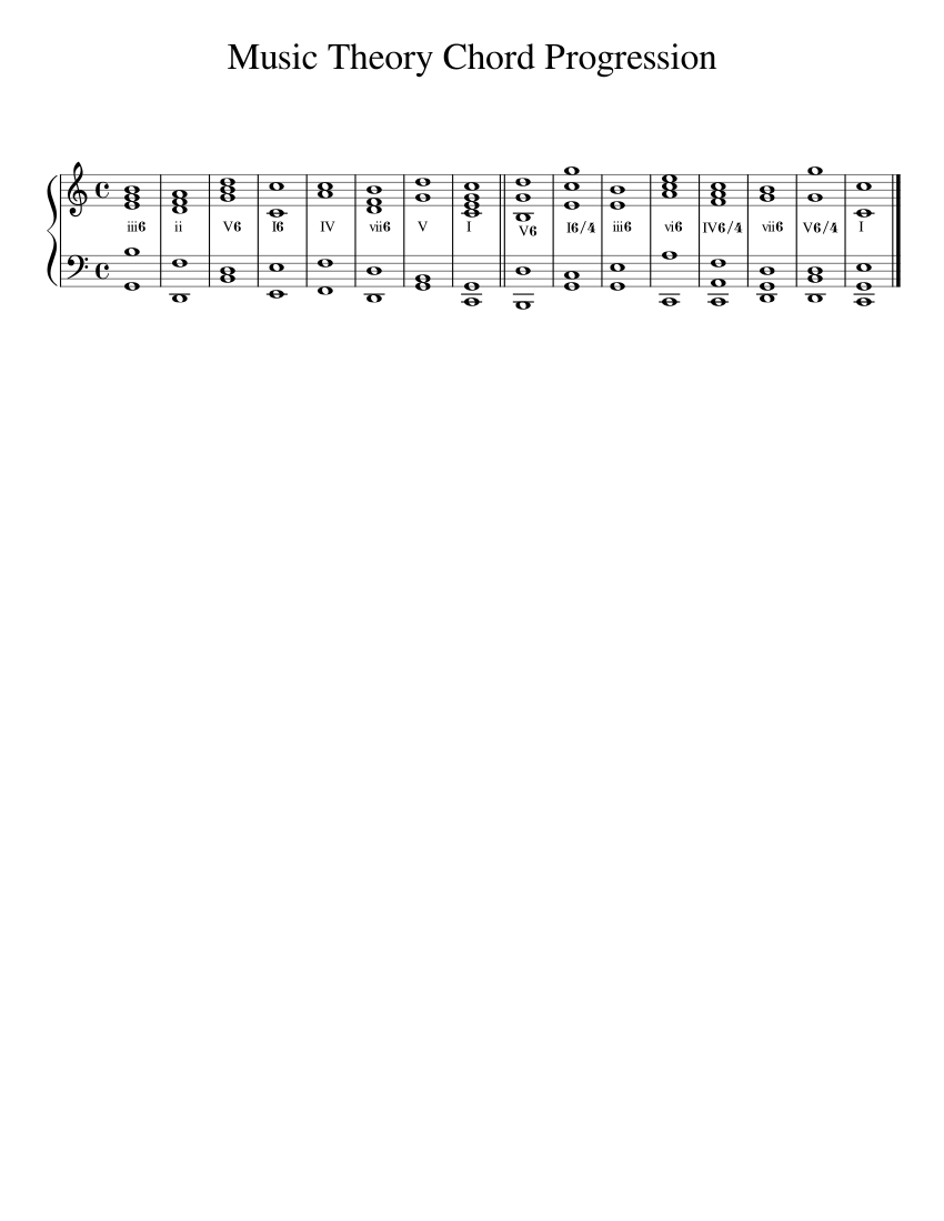 Music Theory Chord Progression Sheet music for Piano (Solo) | Musescore.com
