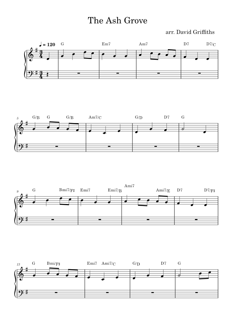 Project 5 - The Ash Grove Sheet music for Piano (Solo) | Musescore.com