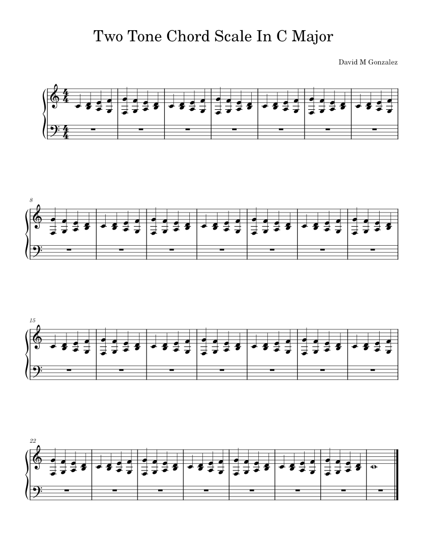 C major – Lessons - Scales Two Tone Chord Scale In C Major Sheet music for Piano (Solo) Easy ...