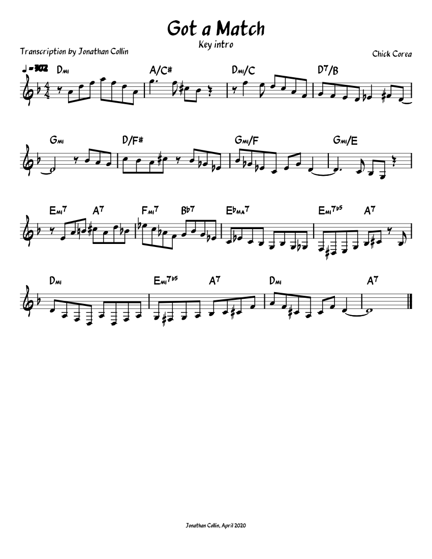 Got a Match - Chick Corea Intro on keys Sheet music for Piano (Jazz ...