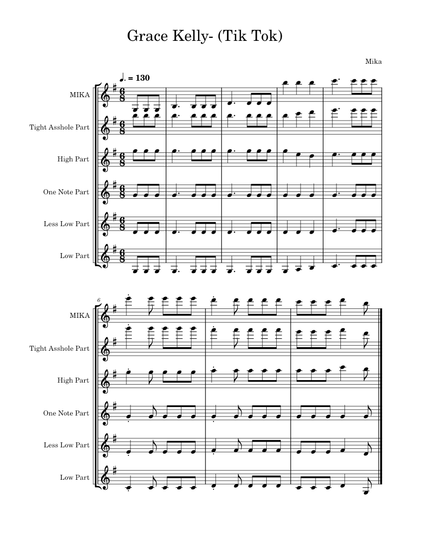 Grace Kelly Tik Tok (Trumpet)- Mika Sheet music for Trumpet in b-flat ...