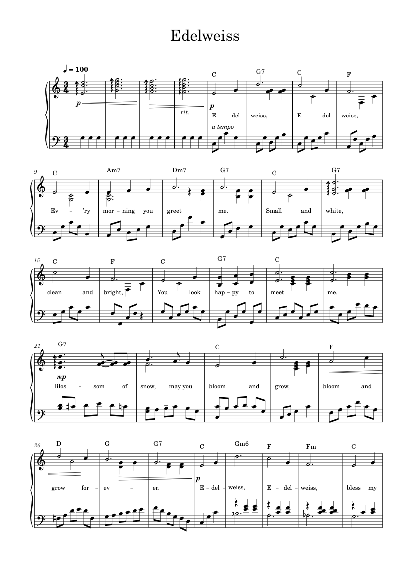Edelweiss Sheet music for Piano (Solo) | Musescore.com