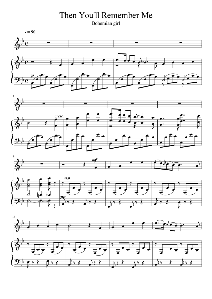 Then You ll Remember Me Sheet music for Piano (Solo) Easy | Musescore.com