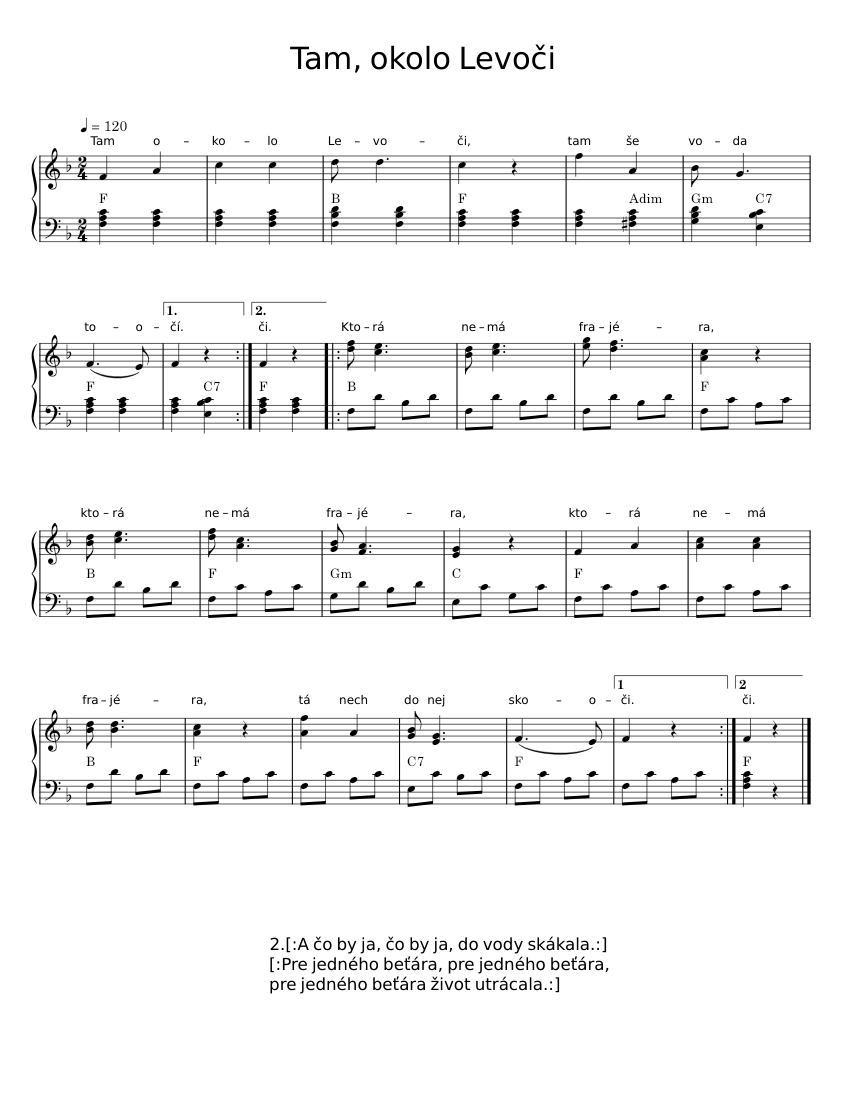 Tam, okolo Levoči Sheet music for Piano, Synthesizer (Mixed Duet ...