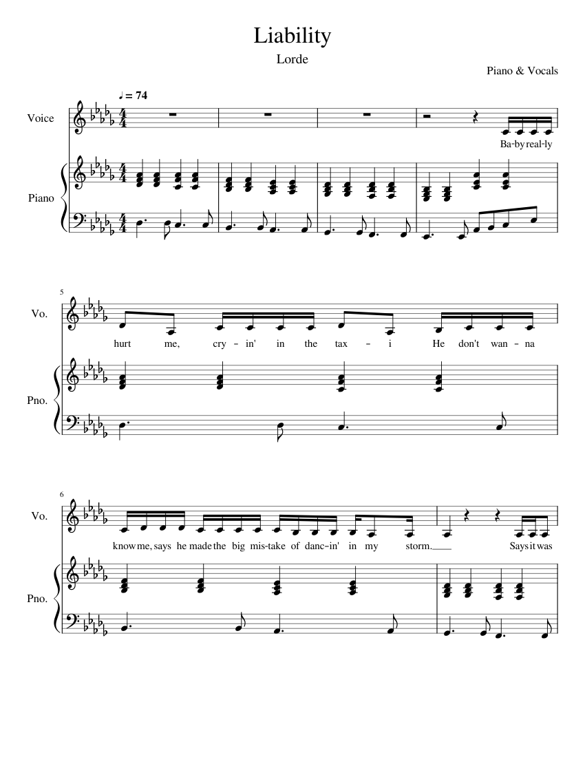 liability-lorde Sheet music for Piano, Vocals (Piano-Voice) | Musescore.com