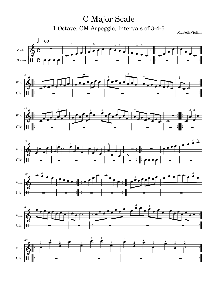 C Major Scale – Lessons C Major Scale Sheet music for Violin, Claves (Solo) | Musescore.com