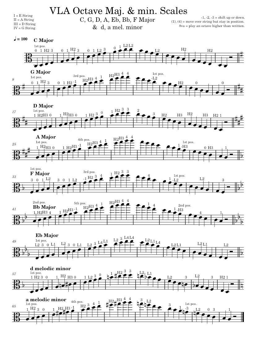 Viola 2 Octave Scales Violin C, G, D, A, F, Bb, Eb Major & d, a mel ...