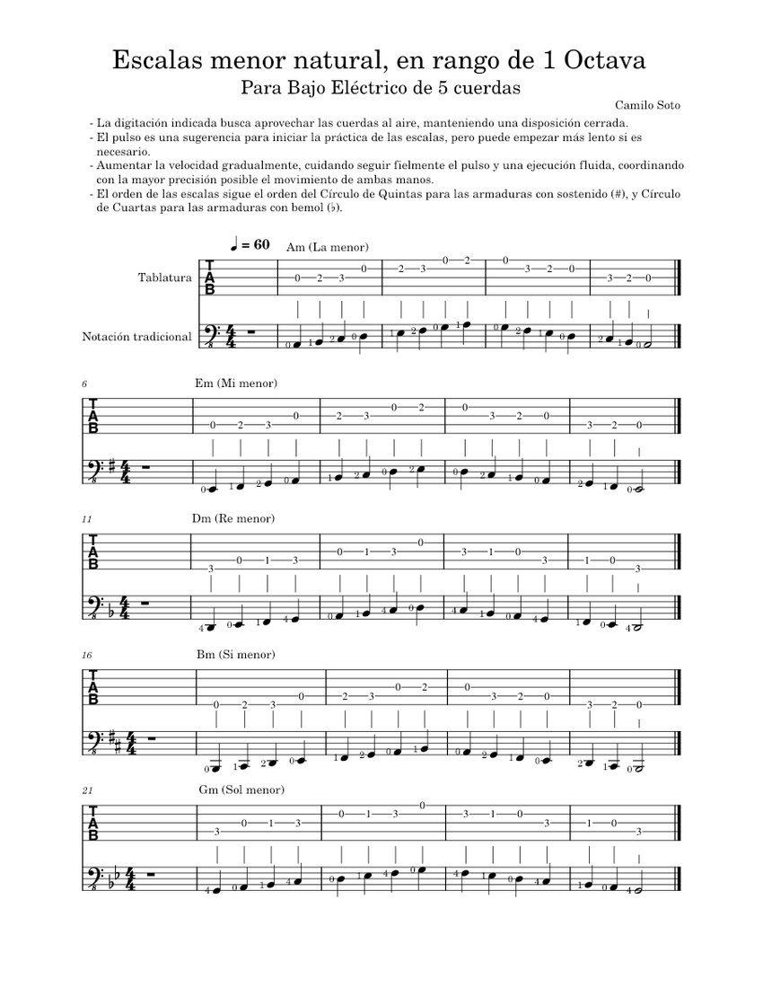 Escalas Menor Natural en rango de 1 Octava para Bajo Eléctrico de 5 Cuerdas - Camilo Soto Sheet ...