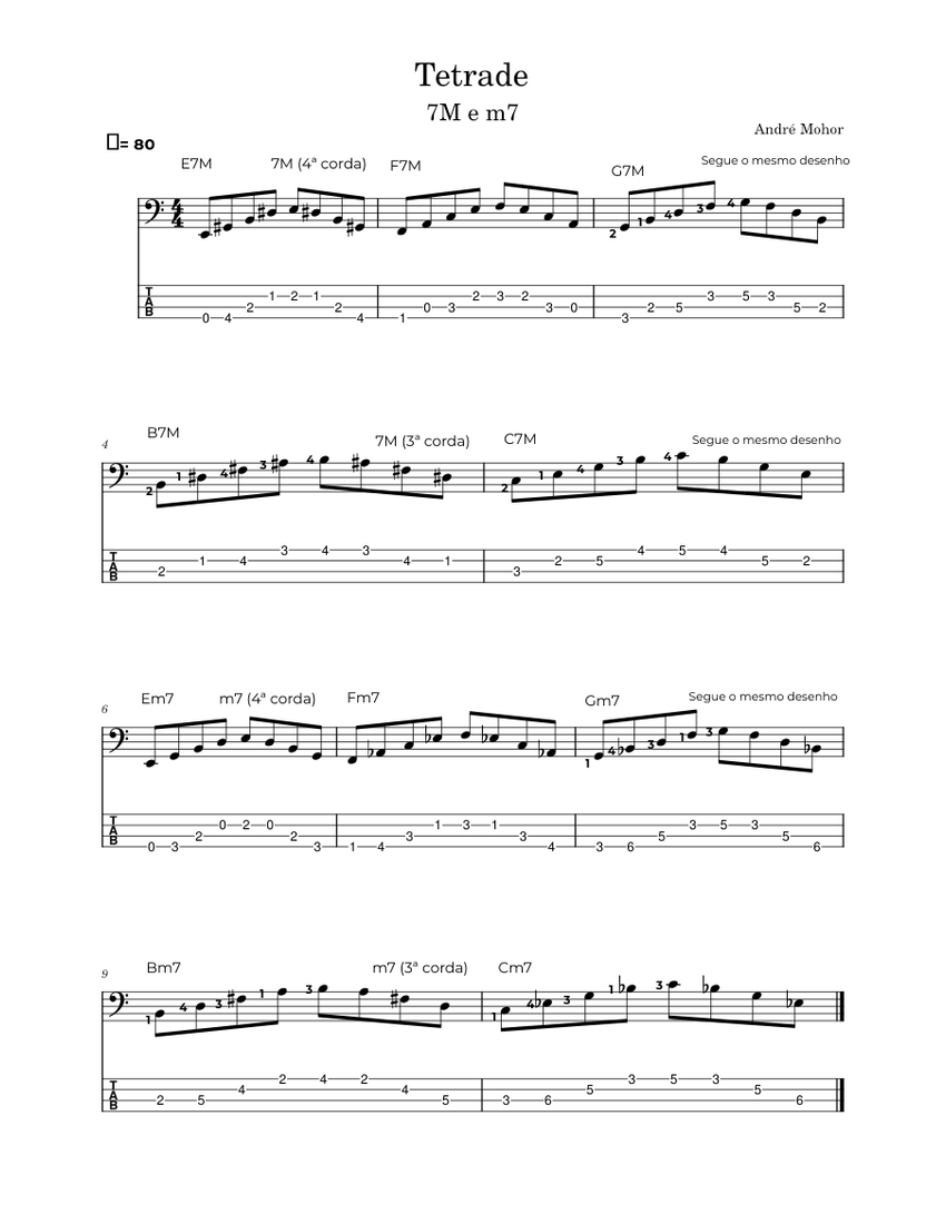 Tetrade Baixo 7M, m7. 5bm7 e Dim Sheet music for Bass guitar (Solo ...