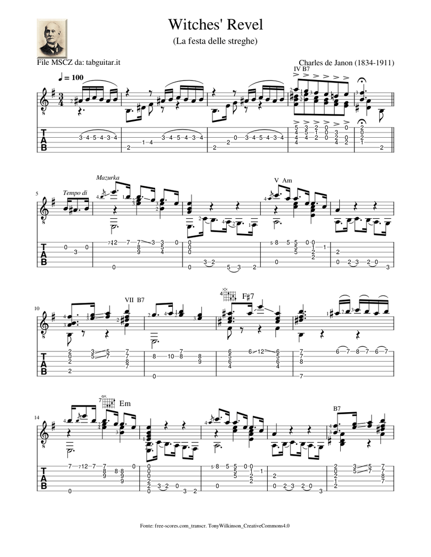 Witches' Revel – Charles de Janon Sheet music for Guitar (Solo) | Musescore.com
