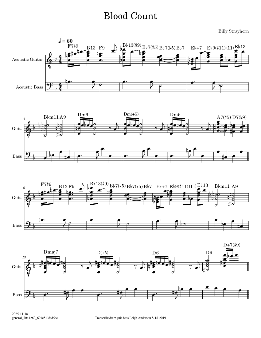 Blood Count – Billy Strayhorn - piano tutorial