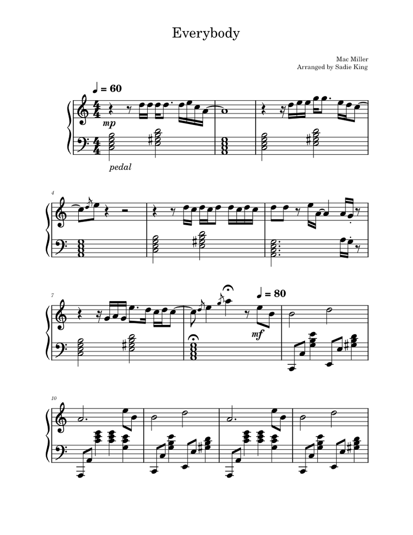 Everybody – Mac Miller - Medium Piano Sheet music for Piano (Solo) Easy ...