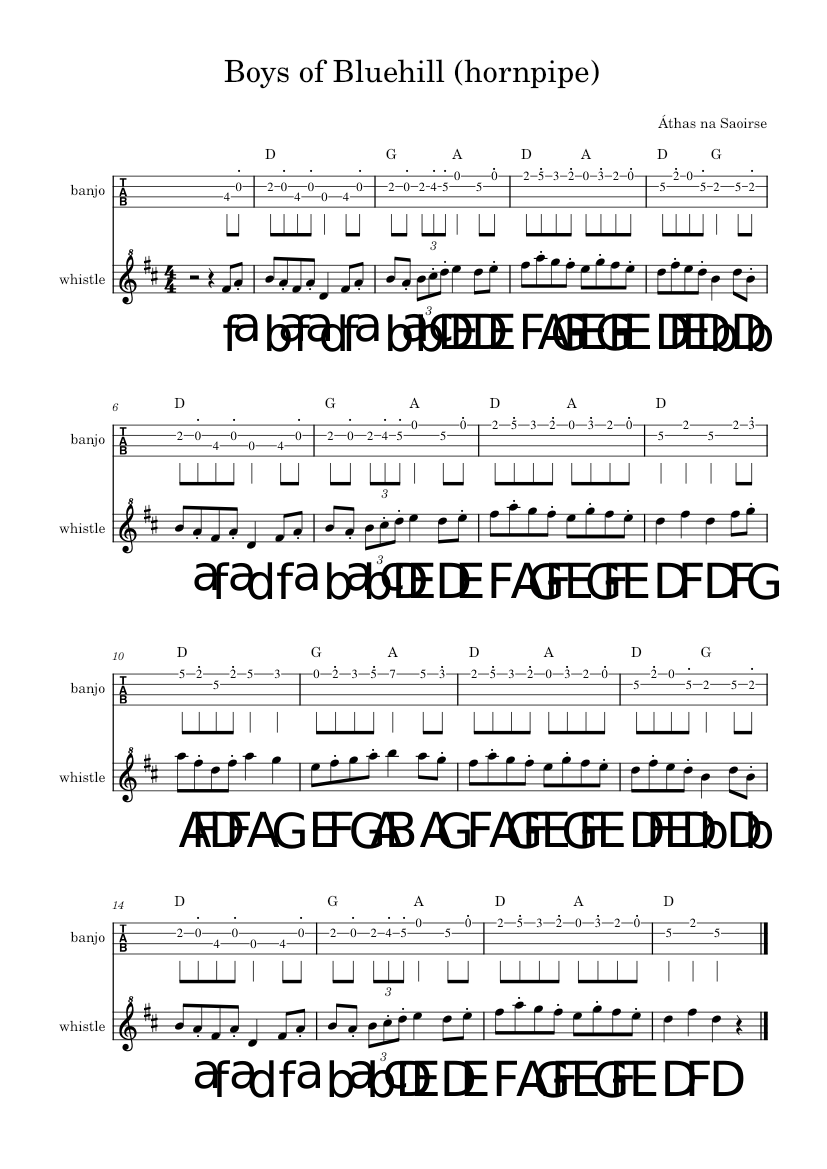 The boys of bluehill – Misc Traditional The boys of bluehill Sheet ...