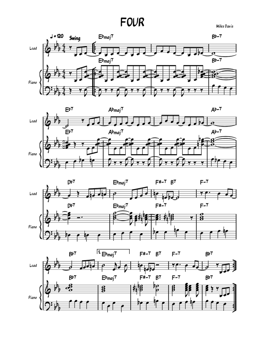 Four – Miles Davis - piano tutorial