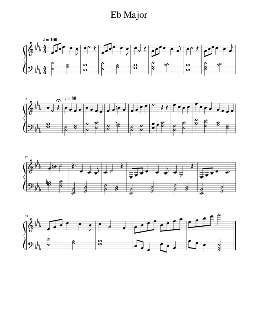 Eb_Major Sheet music for Piano (Solo) | Musescore.com