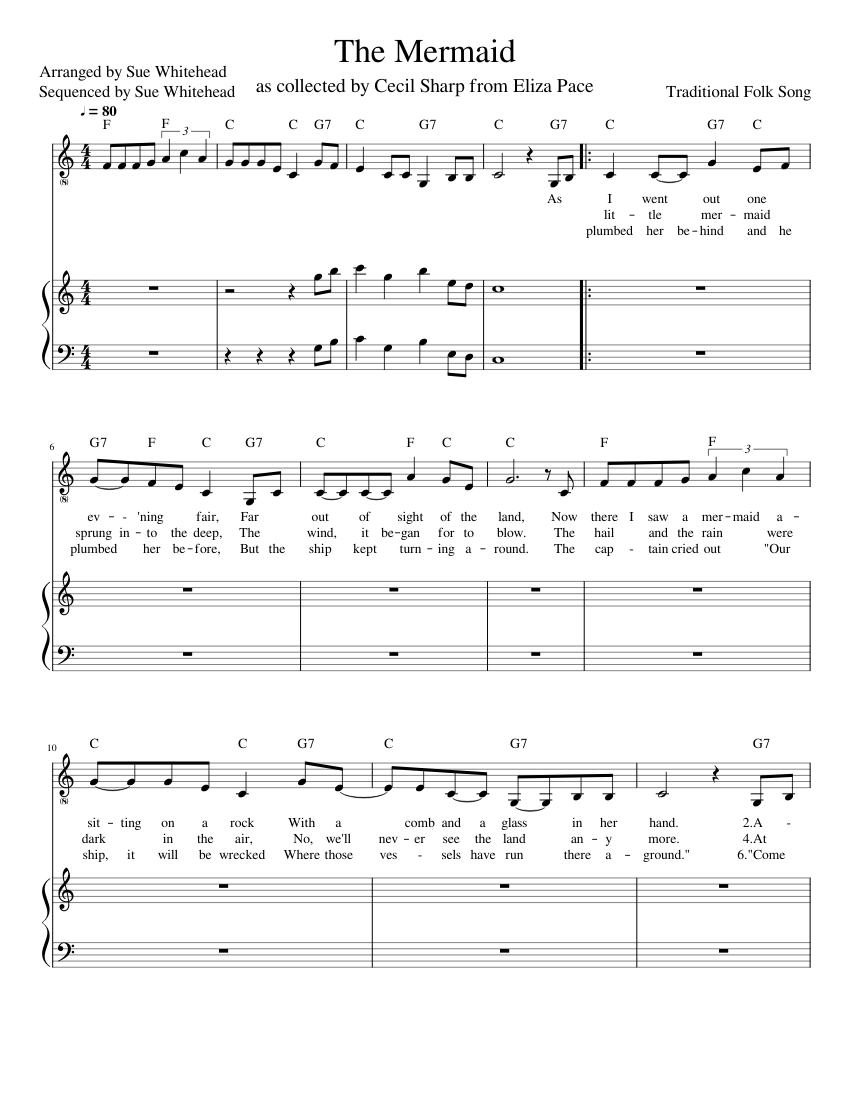 The Mermaid Sheet music for Piano, Vocals (Piano-Voice) | Musescore.com