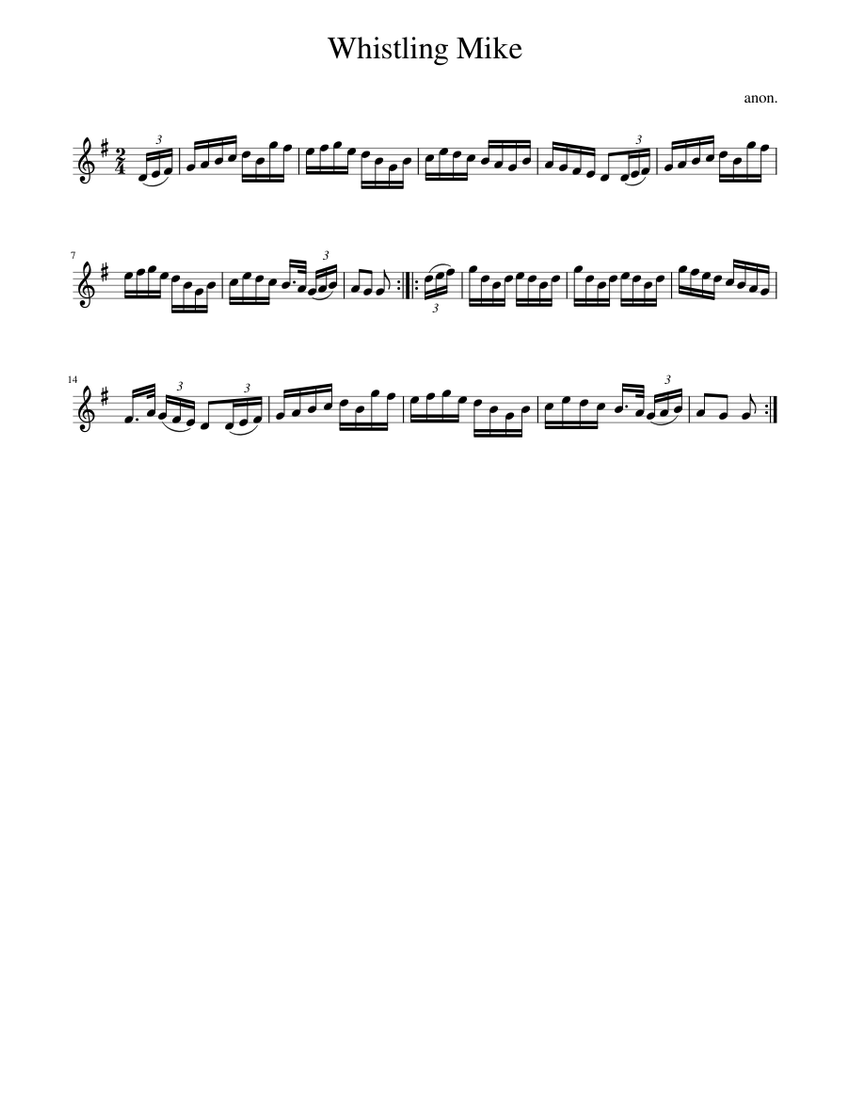 Whistling Mike Sheet music for Piano (Solo) Easy | Musescore.com