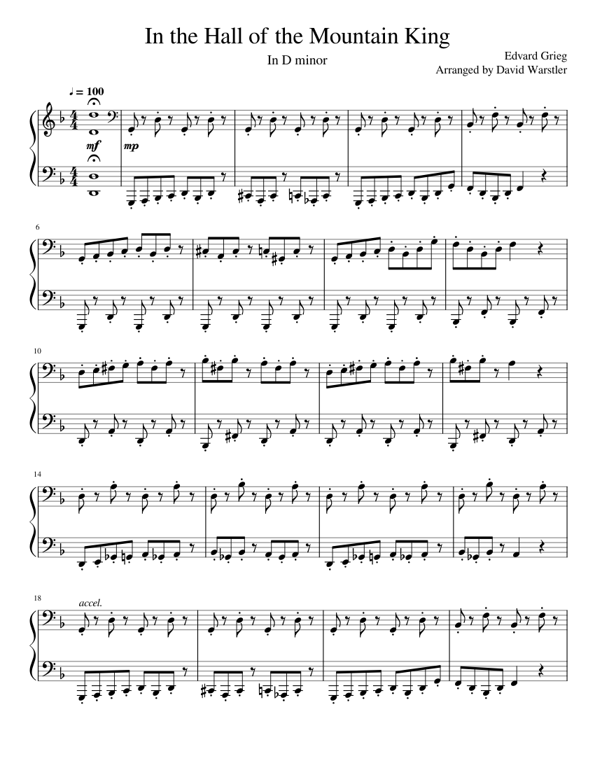 In the Hall of the Mountain King Sheet music for Piano (Solo ...