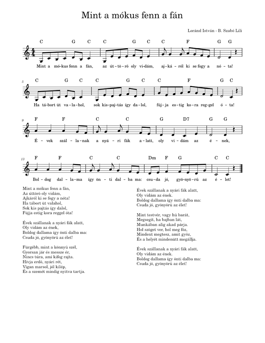 Mint a mókus fenn a fán Sheet music for Piano (Solo) | Musescore.com