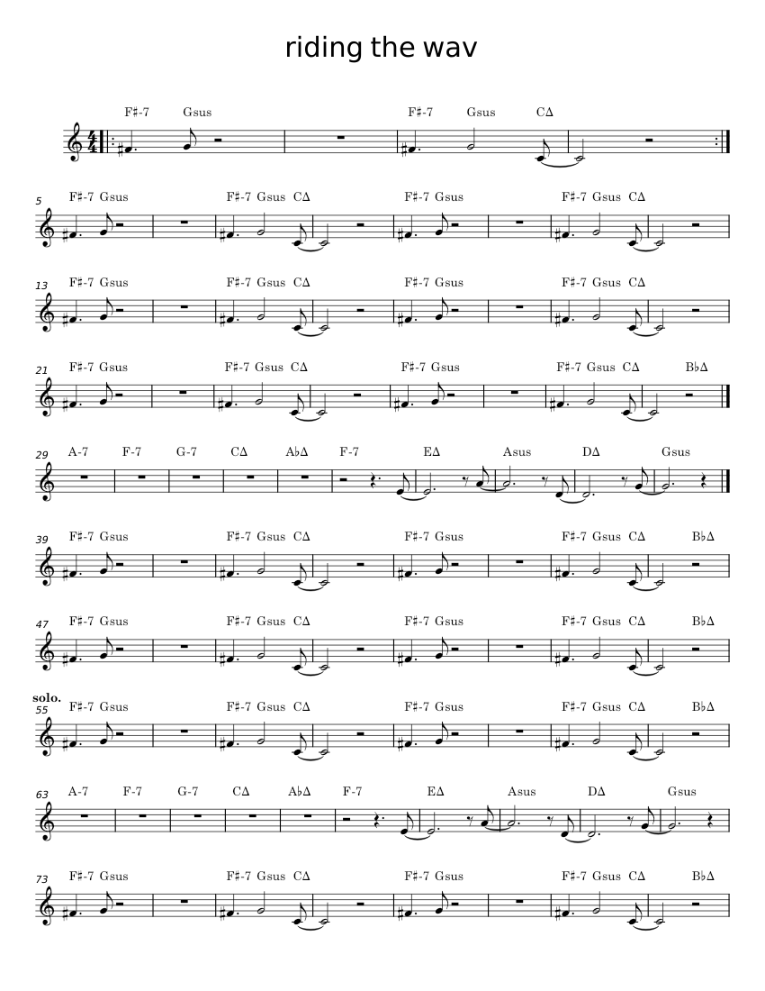 riding the wave Sheet music for Piano (Solo) Easy | Musescore.com