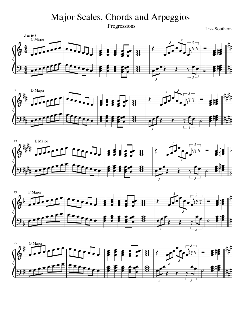 Major Scales, Chords and Arpeggios Sheet music for Piano (Solo ...