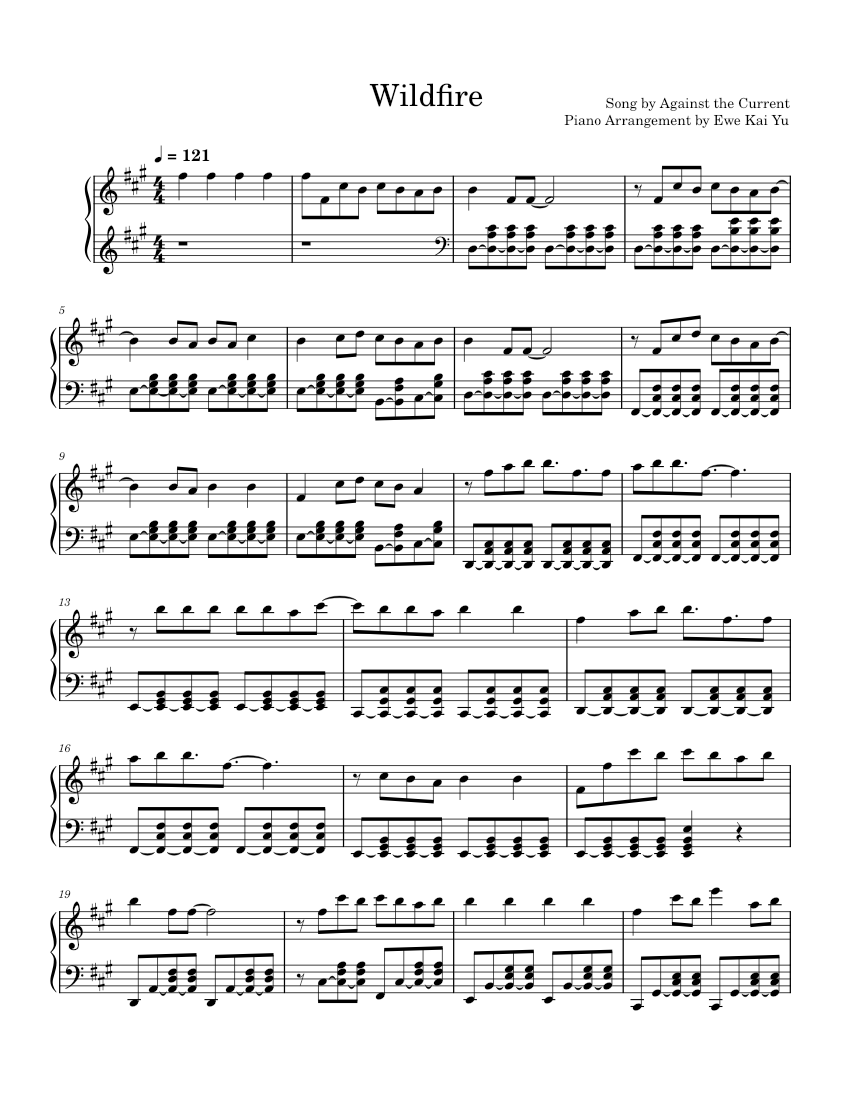 Wildfire – Against The Current Sheet music for Piano (Solo) | Musescore.com