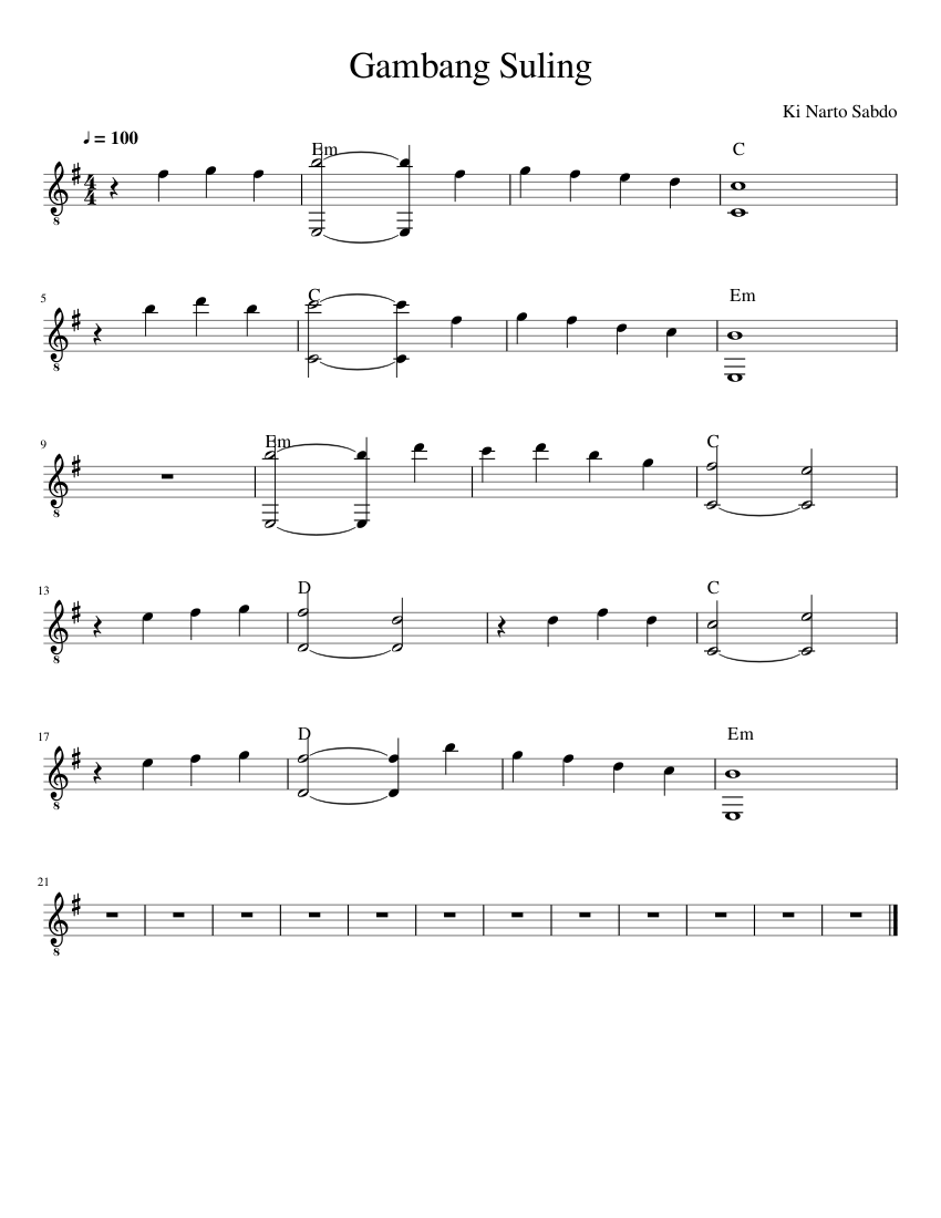 Gambang Suling Sheet music for Guitar (Solo) | Musescore.com