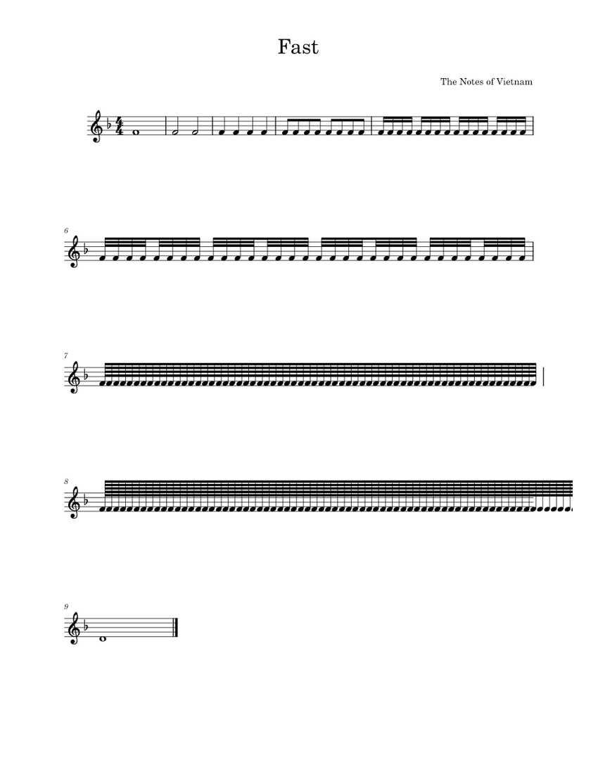 Fast Sheet music for Piano (Solo) | Musescore.com