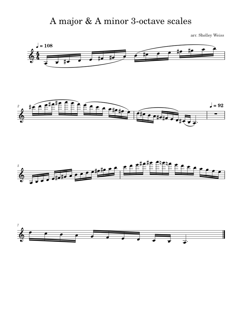 A_major_&_A_minor_scales_violin Sheet music for Violin (Solo ...