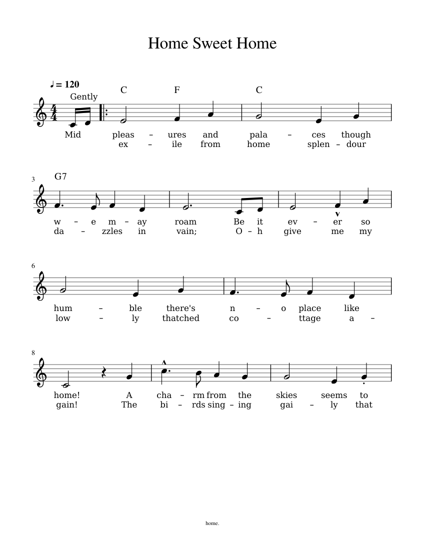 Home Sweet Home Sheet music for Vocals (Solo) | Musescore.com
