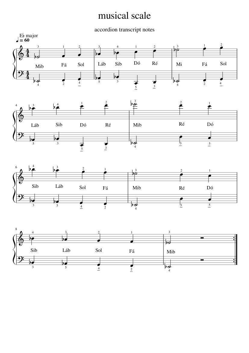 Eb major scale Sheet music for Piano (Solo) Easy | Musescore.com