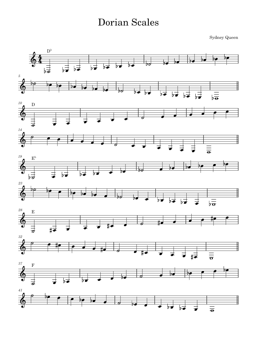 Dorian Scales Sheet music for French horn (Solo) | Musescore.com