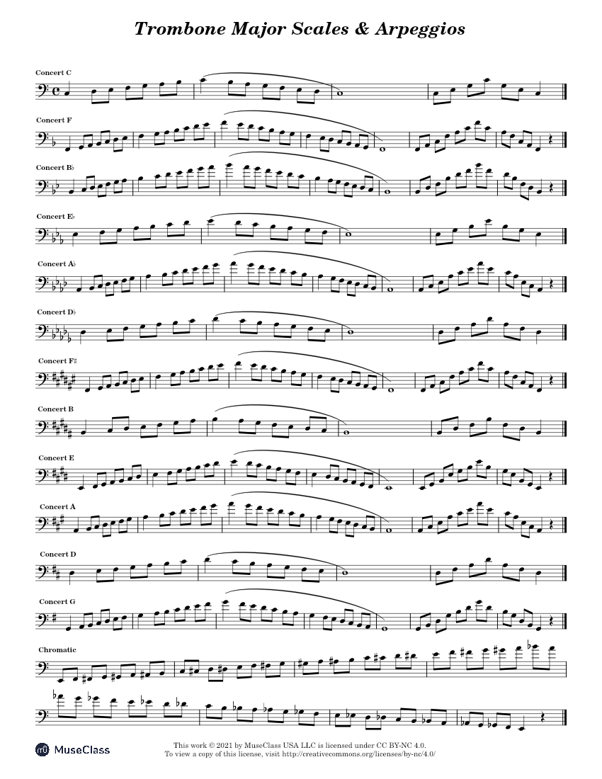 Trombone Major Scales and Arpeggios Sheet music for Trombone (Solo) | Musescore.com