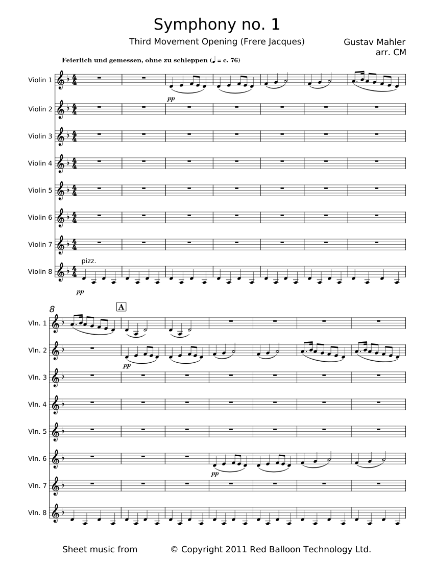 Symphony No.1 - Gustav Mahler Sheet music for Violin (String Ensemble) | Musescore.com