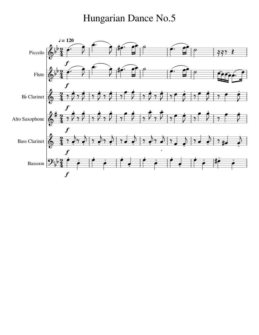 Hungarian Dance No.5 - piano tutorial