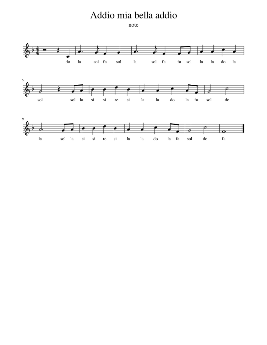 Addio mia bella addio - note - piano tutorial