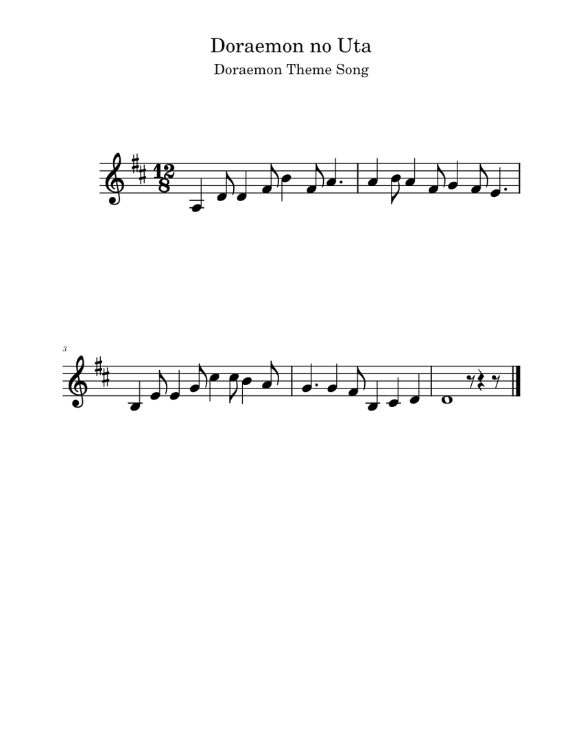 Doraemon no Uta Sheet music for Piano (Solo) Easy | Musescore.com