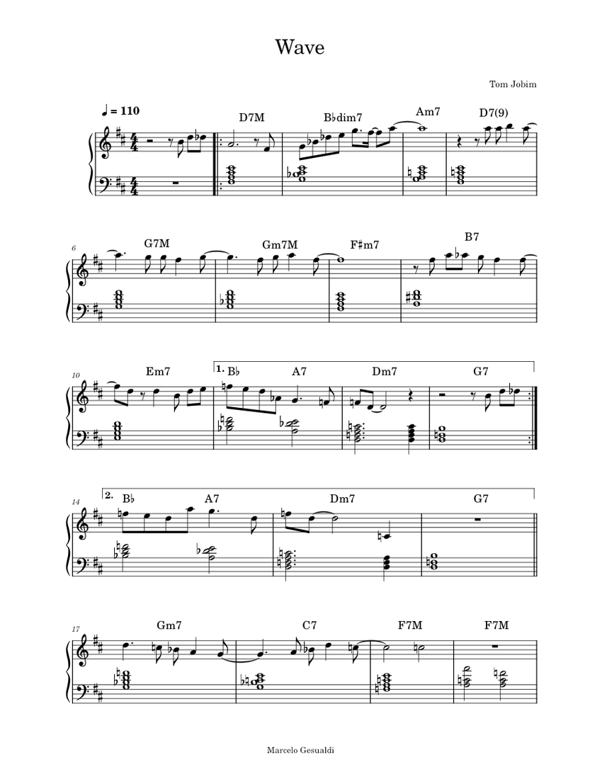 Wave Sheet music for Piano (Solo) | Musescore.com