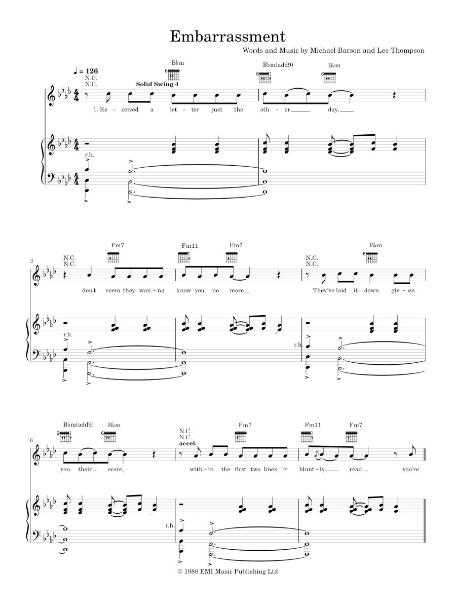 Play Official version of Embarrassment sheet music by Madness for Piano ...